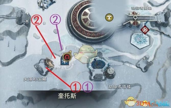 诸神黄昏详细攻略图标
