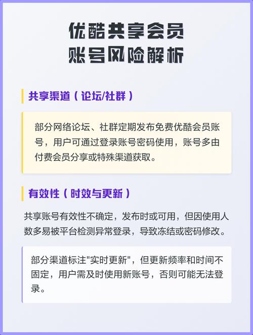 有蜜会员有风险吗图标