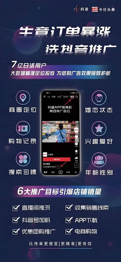 抖音一年广告费收入大概有多少图标