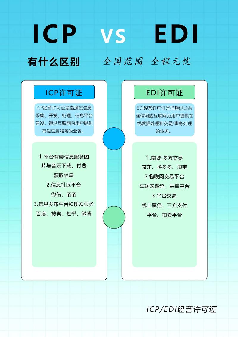 ICPR为何属于C类