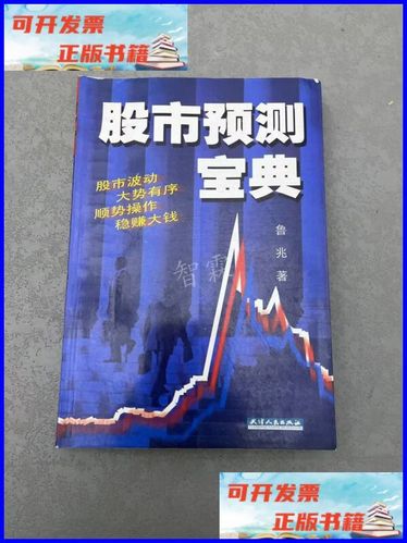 000016股票行情图标