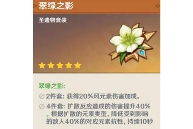 原神翠绿之影属性图标