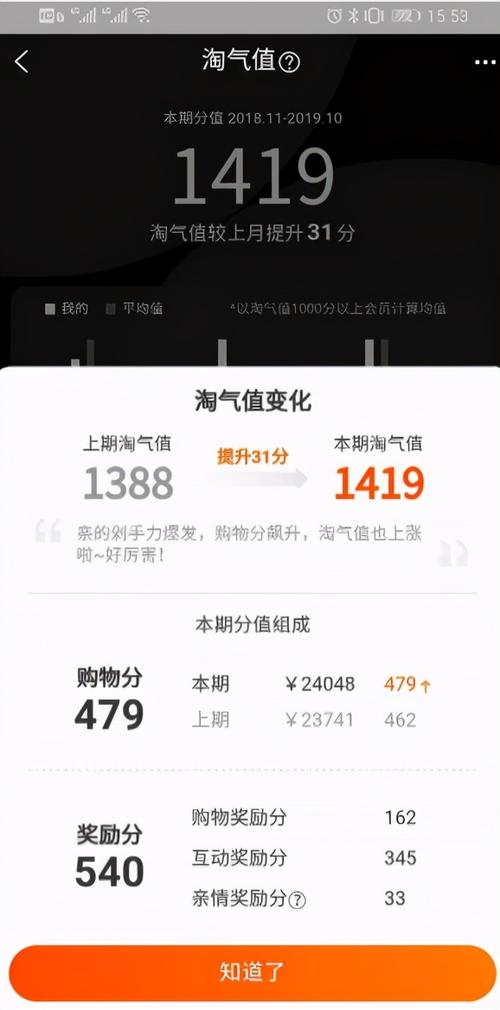 淘宝淘气值在哪里看图标