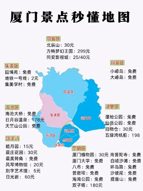 厦门旅游攻略自由行最佳线路5天图标