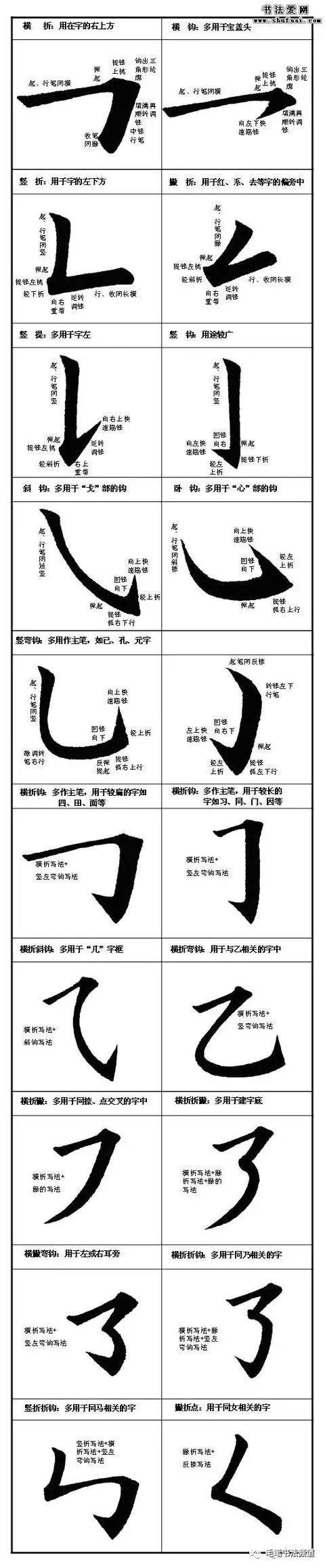 自学毛笔字先练什么截图