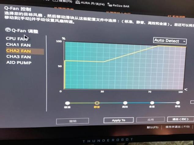水冷cpu风扇检测异常图标