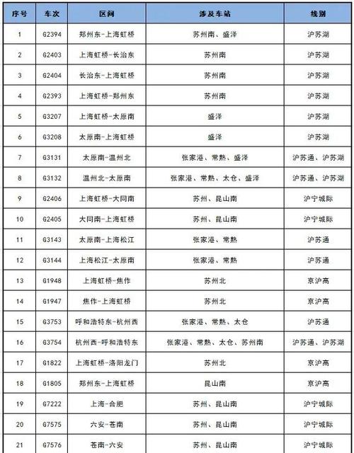 火车因故停运什么意思图标