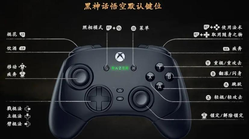 v3游戏手柄怎么设置图标