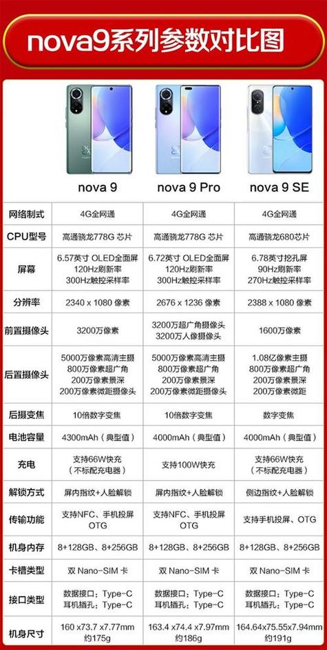 华为nova11系列功能缩略图