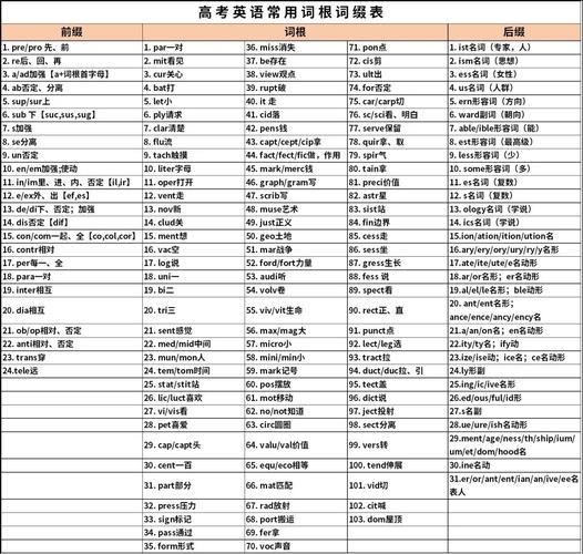 暗黑2金怪词缀的详细介绍图标
