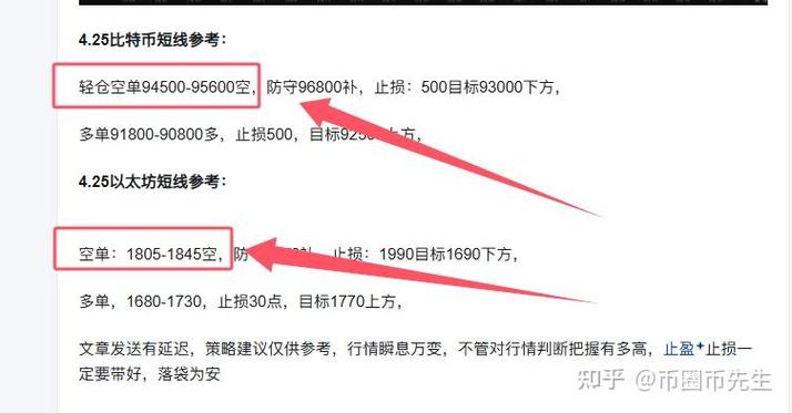 币圈今日行情价格查询