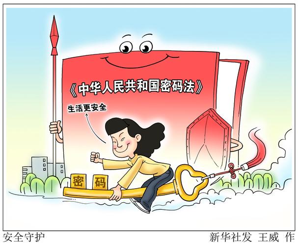 上传身份证安全吗图标
