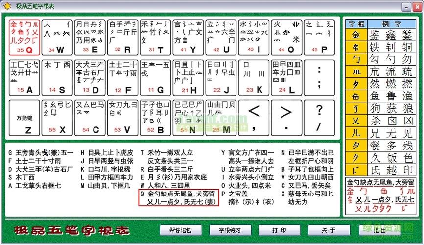 电脑如何安装极品五笔截图