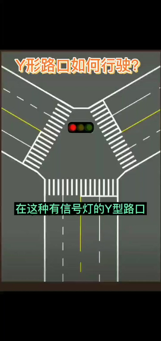 指示灯Y截图