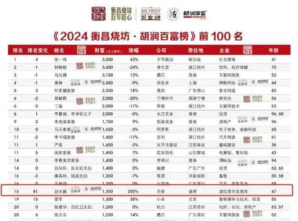 5000个比特币值多少钱图标