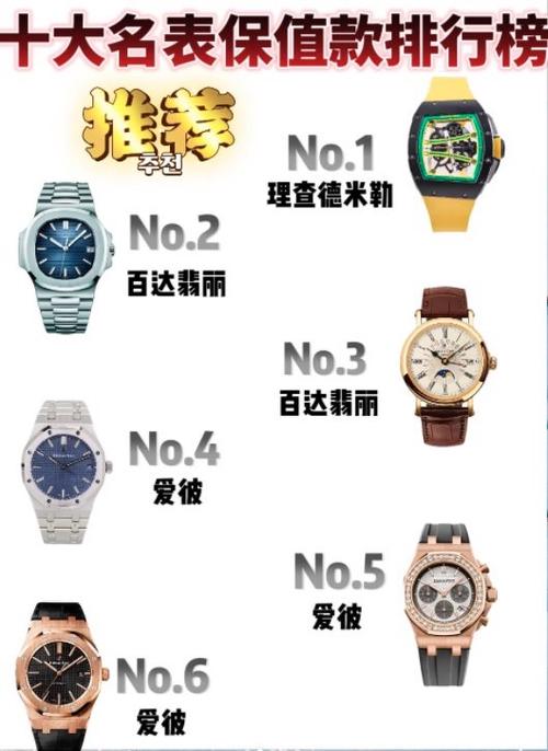 十大最保值的东西图标