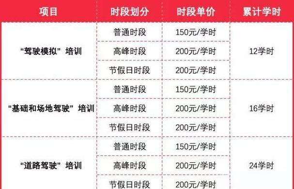 老学员学车计时收费吗截图