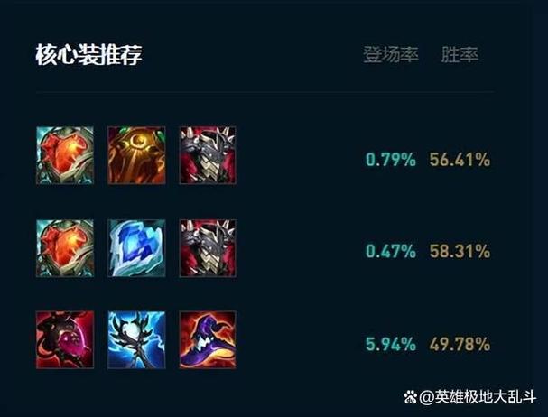 英雄联盟手游ap牛头出装