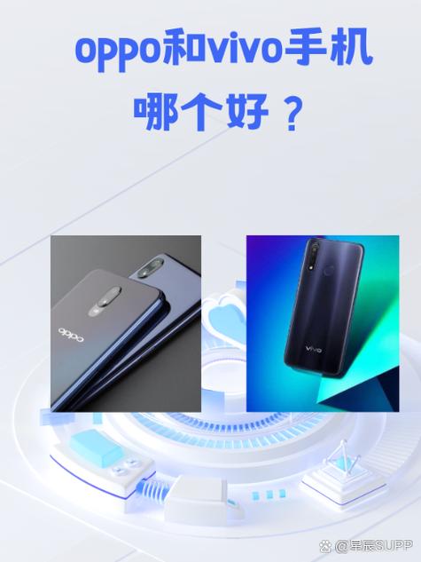 vivo供应链图标