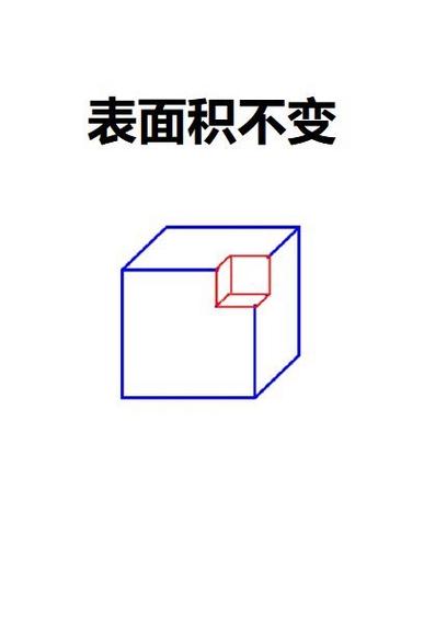 word四角的直角没了图标