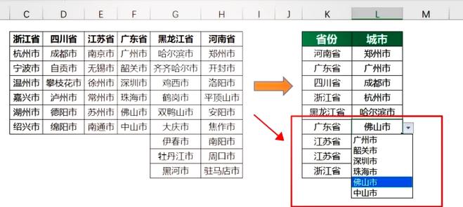 一级和二级下拉菜单
