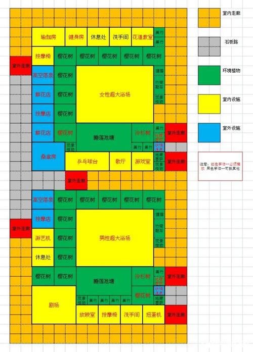 温泉物语vip房怎么来