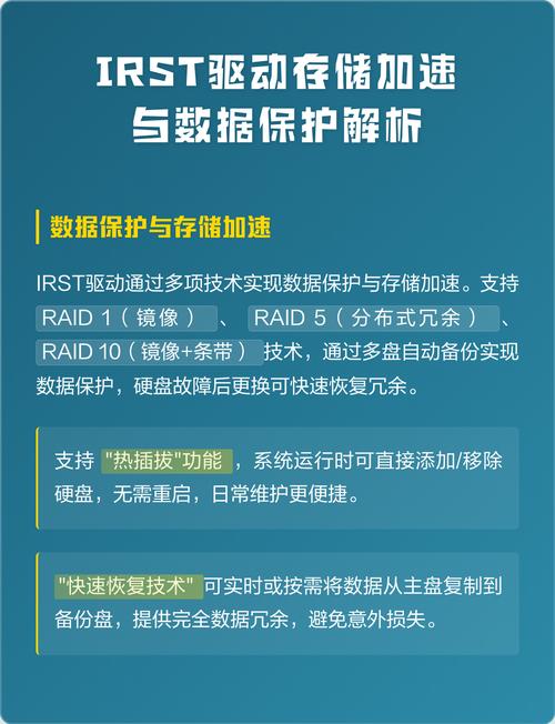 irst驱动有什么用图标