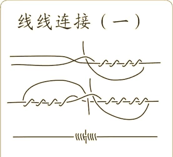 鱼线连接的绑法图标