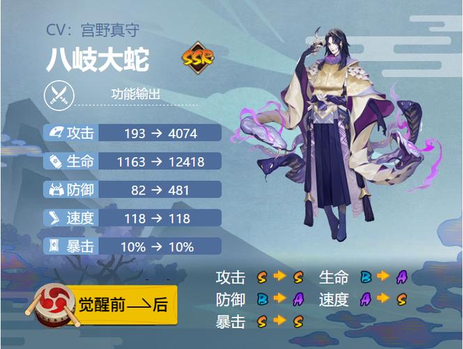 阴阳师八岐大蛇值得培养吗图标