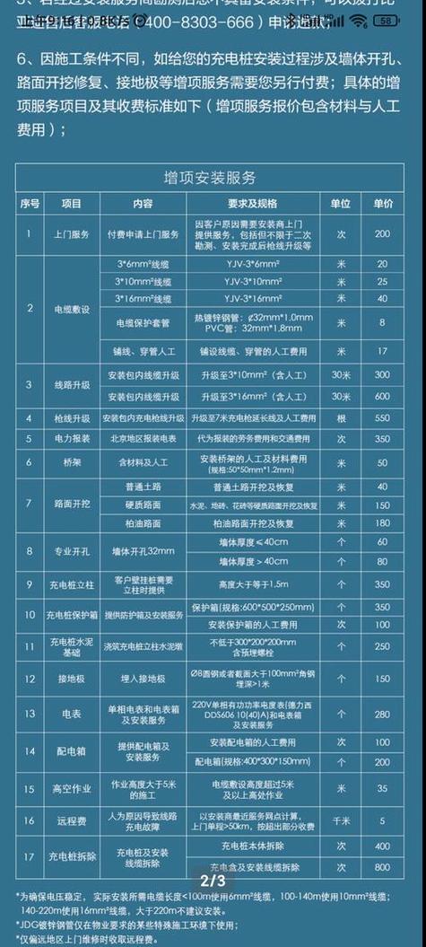 小区电动充电收费标准?截图