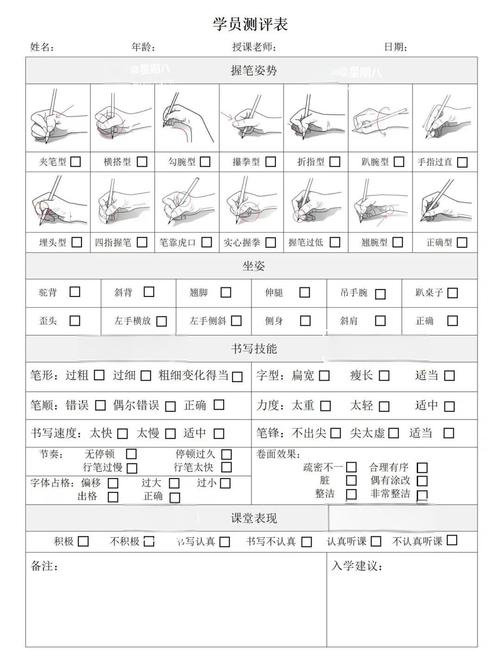 学生评价显示请勿使用脚本