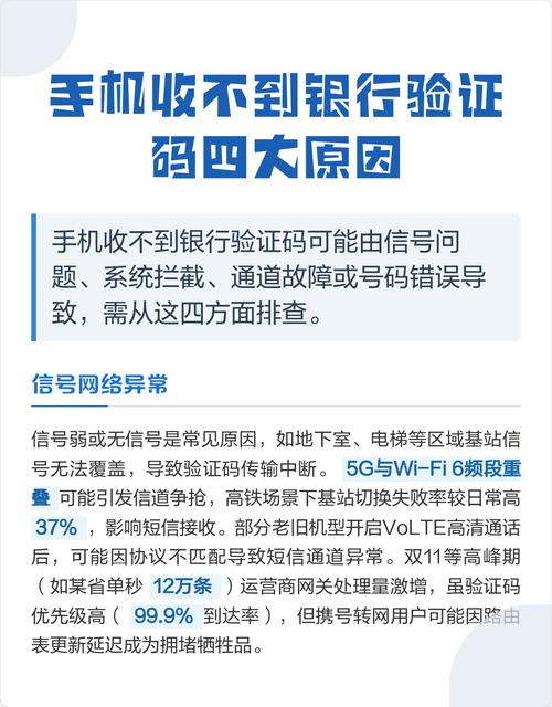 手机收不到银行的信息什么原因图标