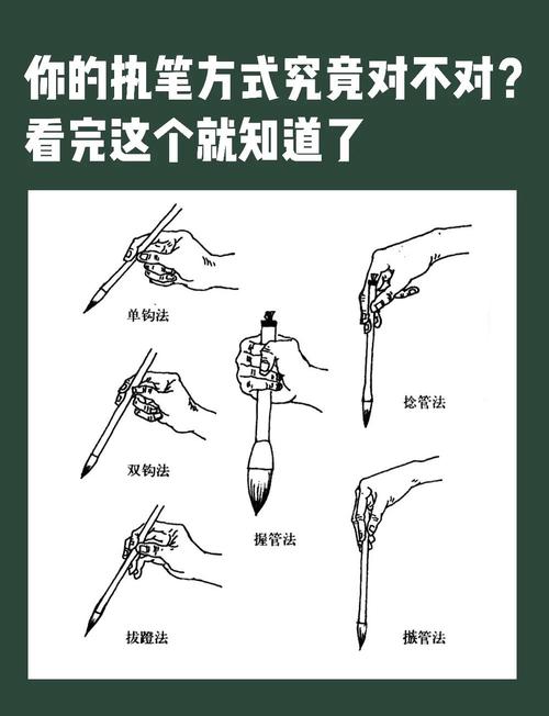 勾线笔怎么开笔图标