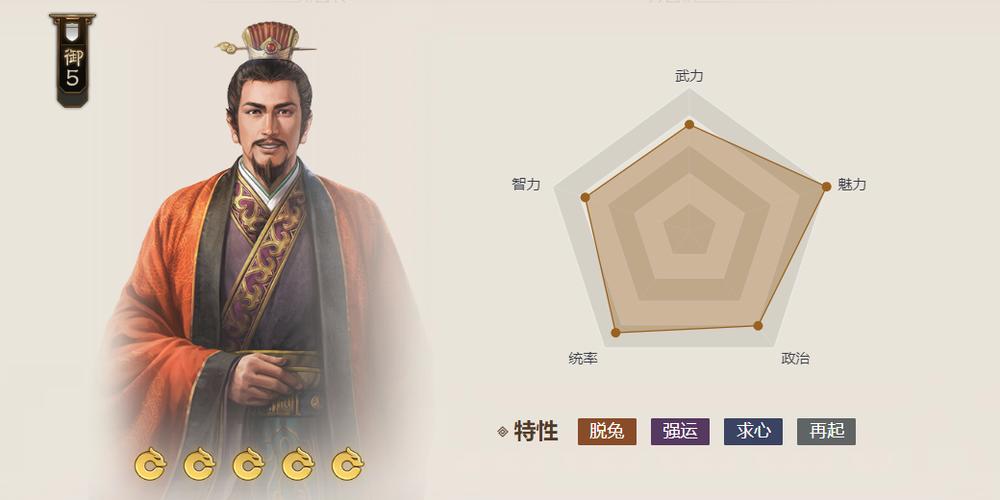 三国志7刘备金手指图标