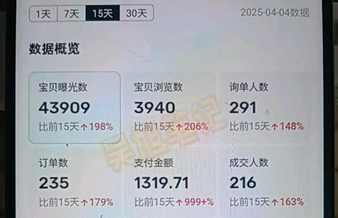最详细的闲鱼赚钱教程图标
