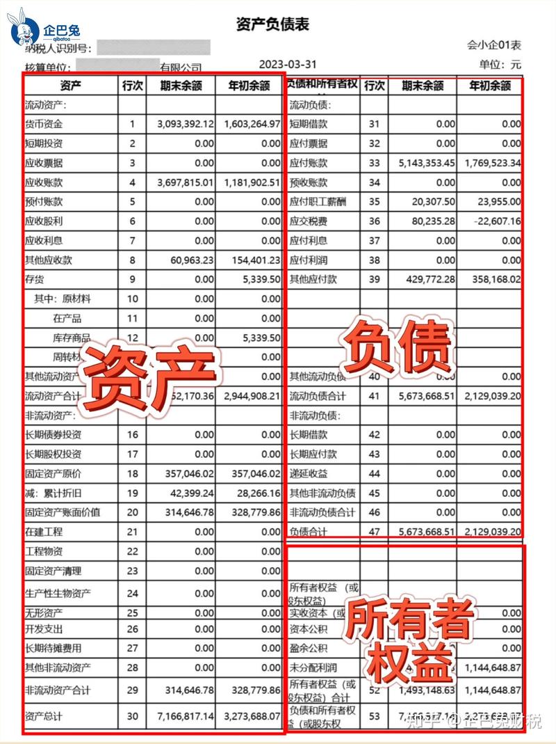 2019资产负债表图图标