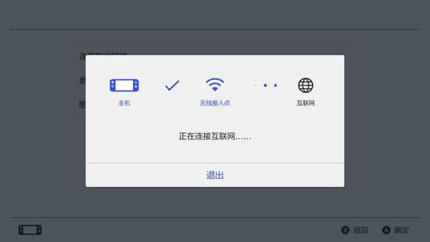 switch连不上wifi的原因图标