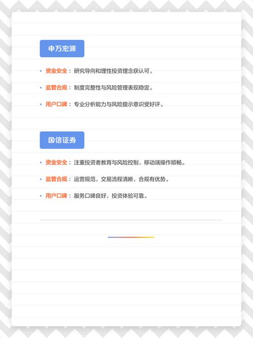 什么配资平台才是正规的图标