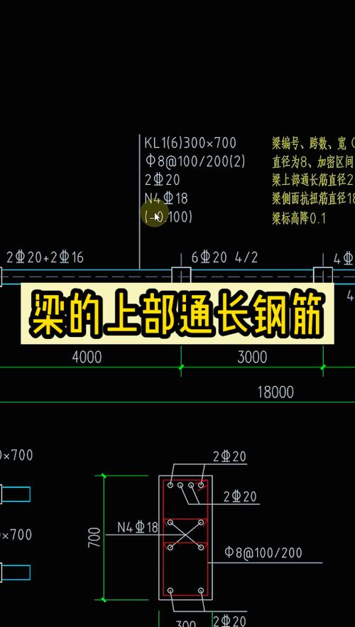 如何看梁配筋图截图