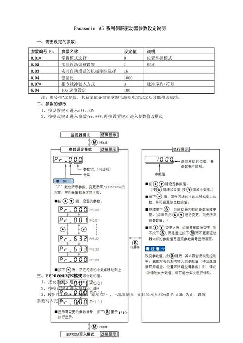 servodrive驱动器参数截图