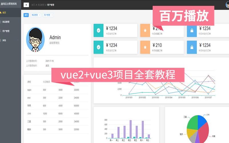 vue软件下载安卓版图标