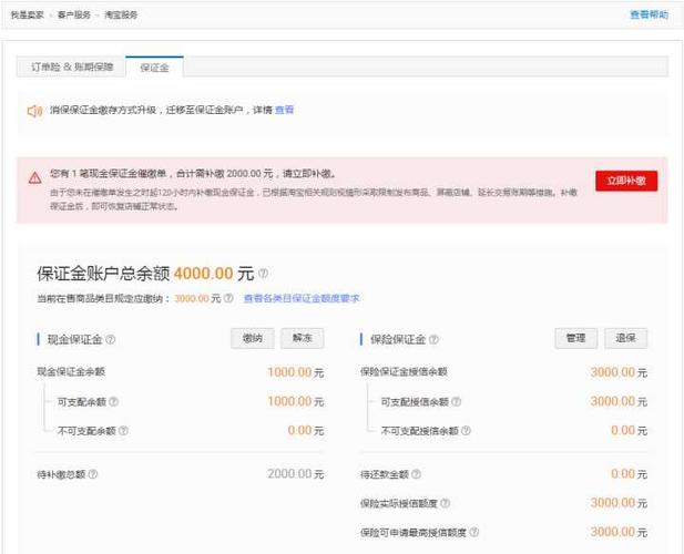 开网店费用图标