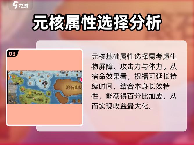 超进化物语2攻略大全图标