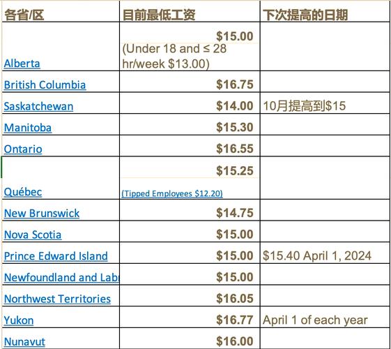 发薪主体和合同签约主体不同缩略图