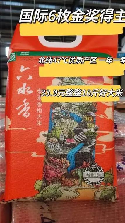 大米生意利润有多大图标