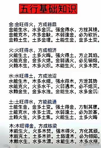 五行基础知识入门大全