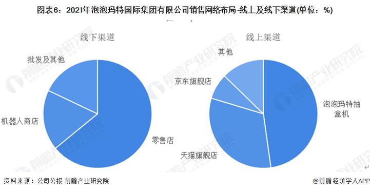 ip购买渠道图标