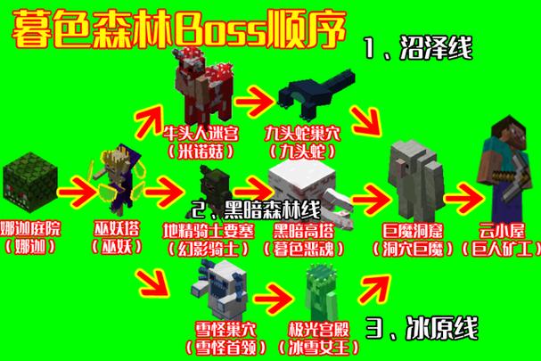我的世界mod在哪里找图标