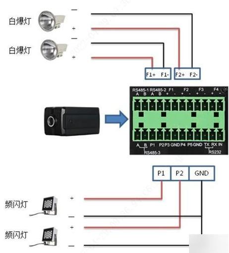 引闪器怎么连接相机截图