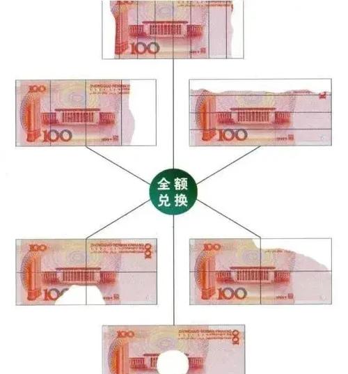 残缺100元兑换标准图标